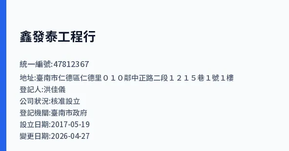鑫發泰工程行的照片-統編 47812367(臺南市) 公司登記資料與營業項目詳細圖表