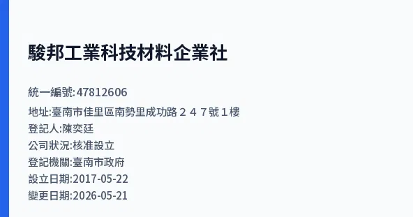駿邦工業科技材料企業社的照片-統編 47812606(臺南市) 公司登記資料與營業項目詳細圖表