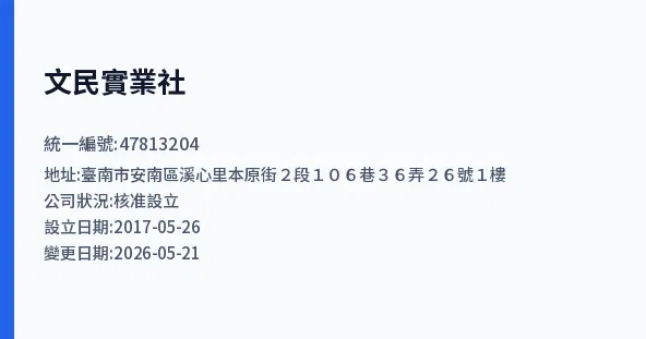文民實業社的照片-統編 47813204(臺南市) 公司登記資料與營業項目詳細圖表