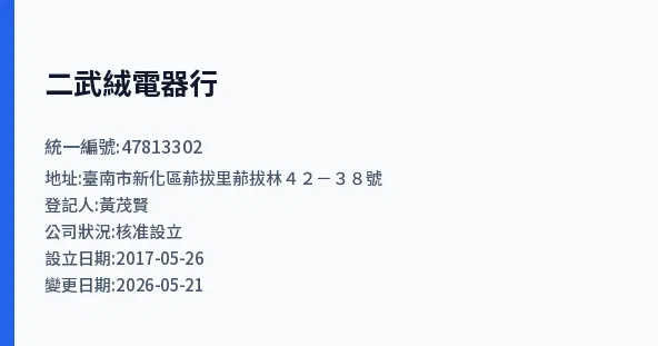 二武絨電器行的照片-統編 47813302(臺南市) 公司登記資料與營業項目詳細圖表