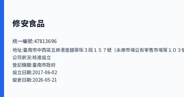 修安食品的照片-統編 47813696(臺南市) 公司登記資料與營業項目詳細圖表