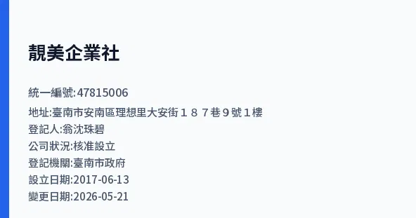 靚美企業社的照片-統編 47815006(臺南市) 公司登記資料與營業項目詳細圖表