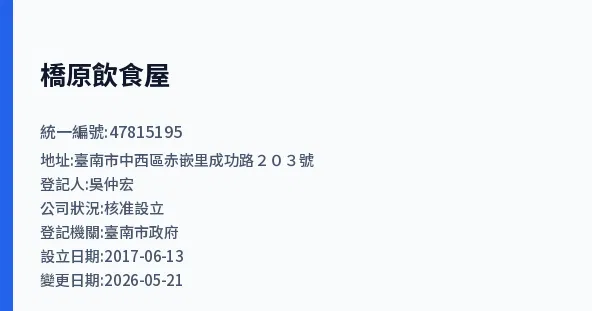 橋原飲食屋的照片-統編 47815195(臺南市) 公司登記資料與營業項目詳細圖表