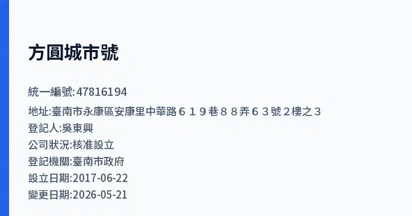 方圓城市號的照片-統編 47816194(臺南市) 公司登記資料與營業項目詳細圖表