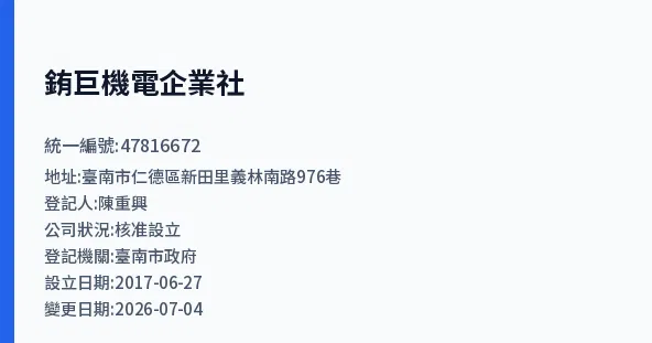 銪巨機電企業社的照片-統編 47816672(臺南市) 公司登記資料與營業項目詳細圖表