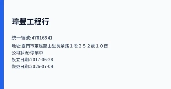 瑋豐工程行的照片-統編 47816841(臺南市) 公司登記資料與營業項目詳細圖表