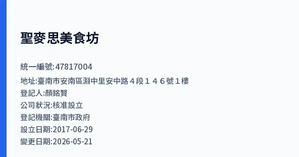 聖麥思美食坊的照片-統編 47817004(臺南市) 公司登記資料與營業項目詳細圖表