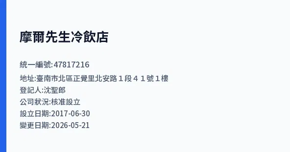 摩爾先生冷飲店的照片-統編 47817216(臺南市) 公司登記資料與營業項目詳細圖表