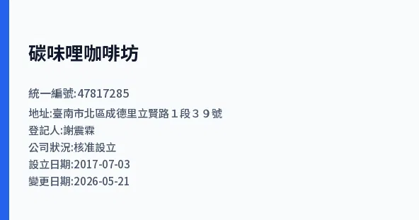 碳味哩咖啡坊的照片-統編 47817285(臺南市) 公司登記資料與營業項目詳細圖表