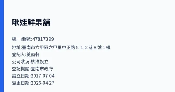 啾娃鮮果舖的照片-統編 47817399(臺南市) 公司登記資料與營業項目詳細圖表
