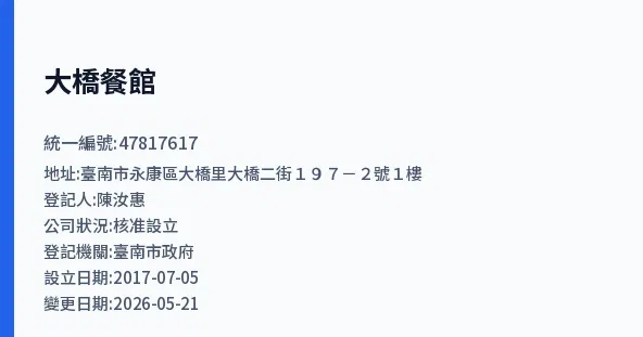 大橋餐館的照片-統編 47817617(臺南市) 公司登記資料與營業項目詳細圖表