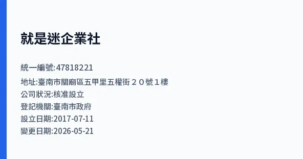 就是迷企業社的照片-統編 47818221(臺南市) 公司登記資料與營業項目詳細圖表