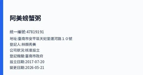 阿美螃蟹粥的照片-統編 47819191(臺南市) 公司登記資料與營業項目詳細圖表