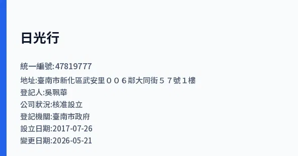 日光行的照片-統編 47819777(臺南市) 公司登記資料與營業項目詳細圖表