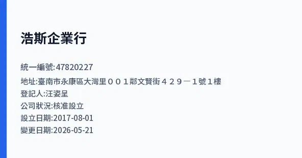 浩斯企業行的照片-統編 47820227(臺南市) 公司登記資料與營業項目詳細圖表