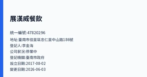 展漢威餐飲的照片-統編 47820296(臺南市) 公司登記資料與營業項目詳細圖表