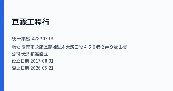 巨霖工程行的照片-統編 47820319(臺南市) 公司登記資料與營業項目詳細圖表