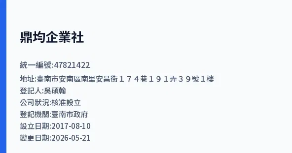 鼎均企業社的照片-統編 47821422(臺南市) 公司登記資料與營業項目詳細圖表