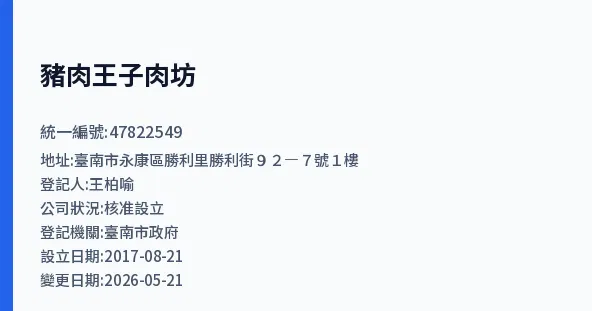 豬肉王子肉坊的照片-統編 47822549(臺南市) 公司登記資料與營業項目詳細圖表