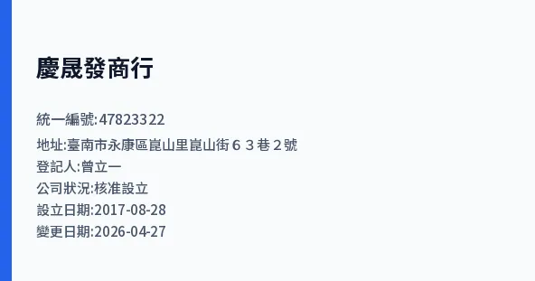慶晟發商行的照片-統編 47823322(臺南市) 公司登記資料與營業項目詳細圖表