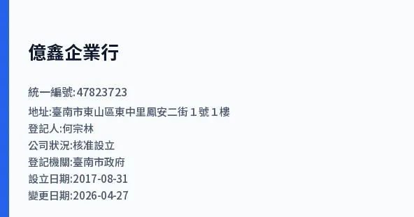 億鑫企業行的照片-統編 47823723(臺南市) 公司登記資料與營業項目詳細圖表