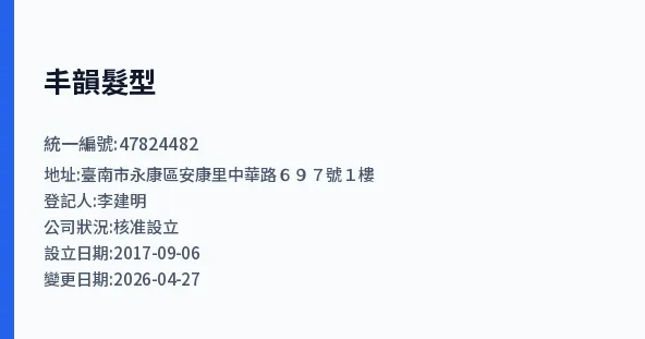 丰韻髮型的照片-統編 47824482(臺南市) 公司登記資料與營業項目詳細圖表