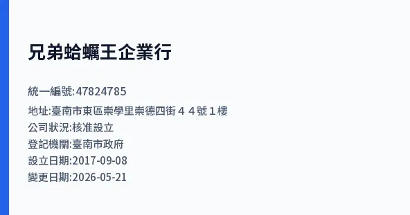 兄弟蛤蠣王企業行的照片-統編 47824785(臺南市) 公司登記資料與營業項目詳細圖表