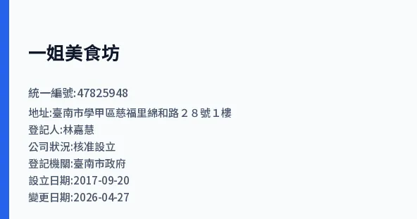 一姐美食坊的照片-統編 47825948(臺南市) 公司登記資料與營業項目詳細圖表