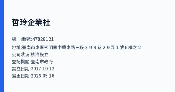 哲玲企業社的照片-統編 47828121(臺南市) 公司登記資料與營業項目詳細圖表