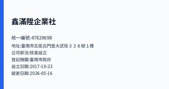 鑫滿陞企業社的照片-統編 47829698(臺南市) 公司登記資料與營業項目詳細圖表