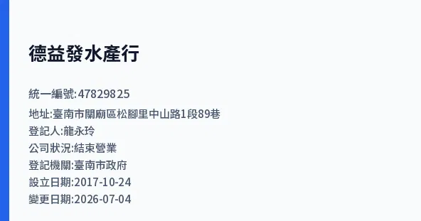 德益發水產行的照片-統編 47829825(臺南市) 公司登記資料與營業項目詳細圖表
