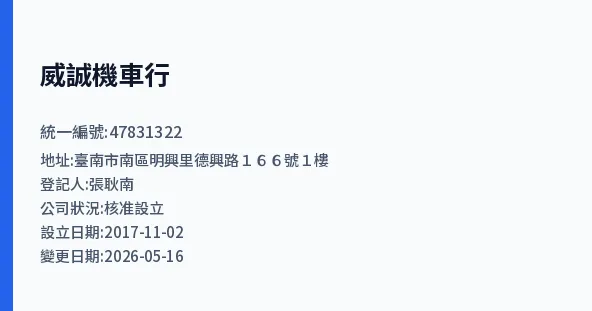 威誠機車行的照片-統編 47831322(臺南市) 公司登記資料與營業項目詳細圖表