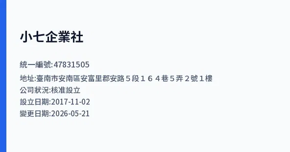小七企業社的照片-統編 47831505(臺南市) 公司登記資料與營業項目詳細圖表