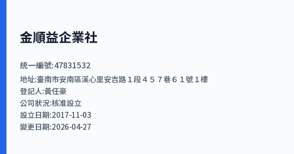 金順益企業社的照片-統編 47831532(臺南市) 公司登記資料與營業項目詳細圖表