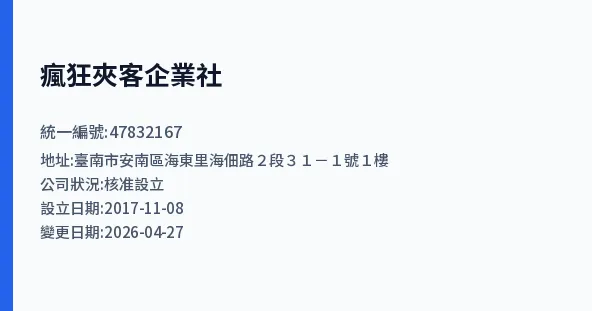 瘋狂夾客企業社的照片-統編 47832167(臺南市) 公司登記資料與營業項目詳細圖表