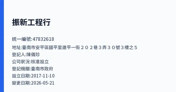 振新工程行的照片-統編 47832618(臺南市) 公司登記資料與營業項目詳細圖表