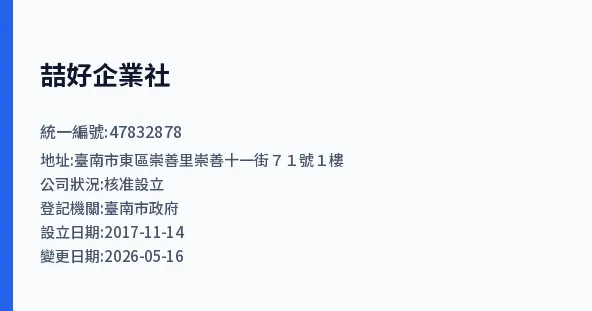 喆好企業社的照片-統編 47832878(臺南市) 公司登記資料與營業項目詳細圖表