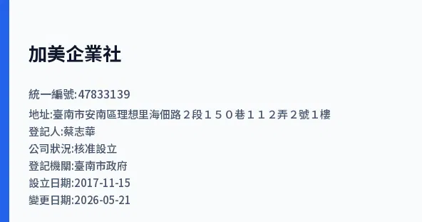 加美企業社的照片-統編 47833139(臺南市) 公司登記資料與營業項目詳細圖表
