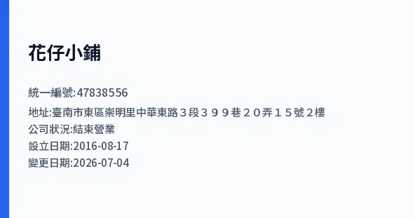 花仔小鋪的照片-統編 47838556(臺南市) 公司登記資料與營業項目詳細圖表