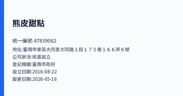 熊皮甜點的照片-統編 47839062(臺南市) 公司登記資料與營業項目詳細圖表