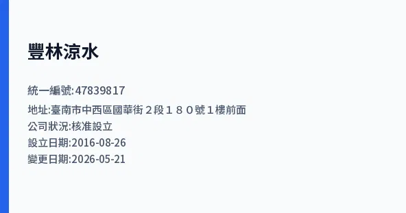 豐林涼水的照片-統編 47839817(臺南市) 公司登記資料與營業項目詳細圖表