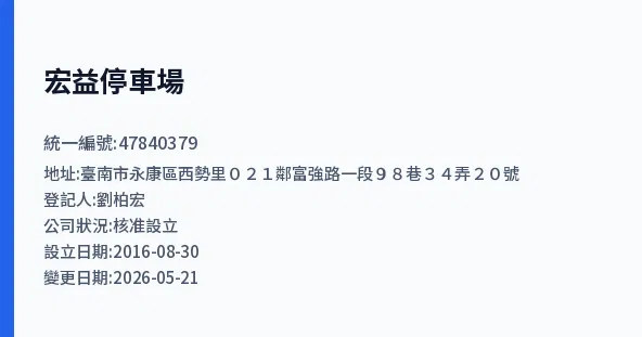 宏益停車場的照片-統編 47840379(臺南市) 公司登記資料與營業項目詳細圖表