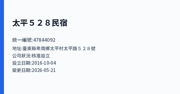太平528民宿的照片-統編 47844092(臺東縣) 公司登記資料與營業項目詳細圖表