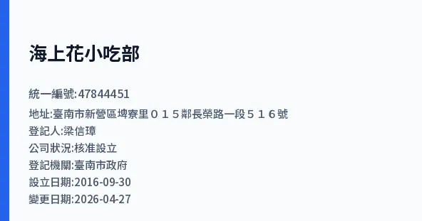 海上花小吃部的照片-統編 47844451(臺南市) 公司登記資料與營業項目詳細圖表