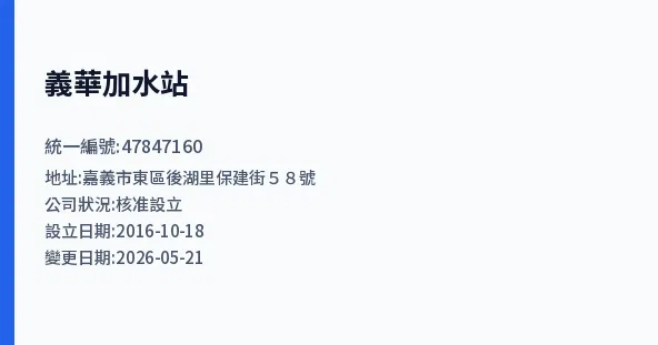 義華加水站的照片-統編 47847160(嘉義市) 公司登記資料與營業項目詳細圖表