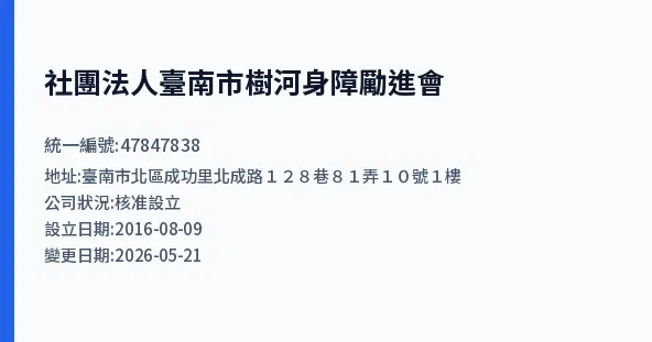 社團法人臺南市樹河身障勵進會的照片-統編 47847838(臺南市) 公司登記資料與營業項目詳細圖表