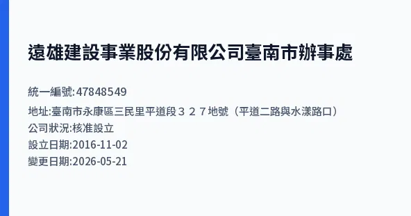 遠雄建設事業股份有限公司臺南市辦事處的照片-統編 47848549(臺南市) 公司登記資料與營業項目詳細圖表