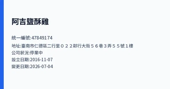 阿吉鹽酥雞的照片-統編 47849174(臺南市) 公司登記資料與營業項目詳細圖表