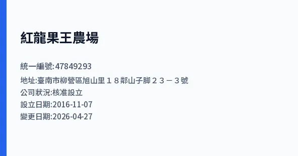 紅龍果王農場的照片-統編 47849293(臺南市) 公司登記資料與營業項目詳細圖表