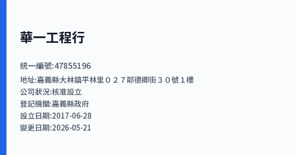 華一工程行的照片-統編 47855196(嘉義縣) 公司登記資料與營業項目詳細圖表